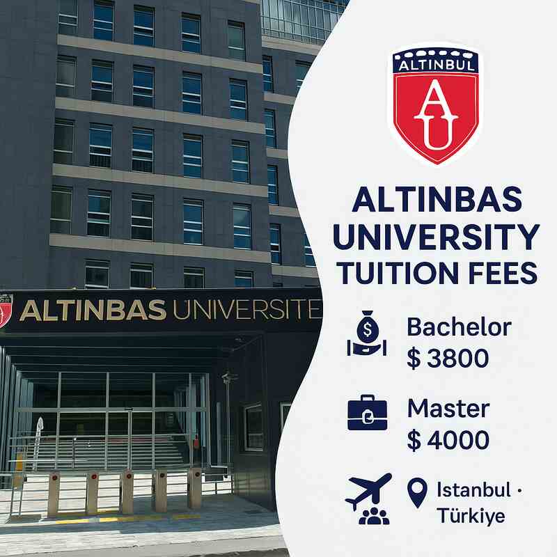 Altinbas University Fees for International Students