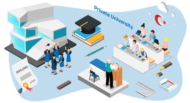 Private Universities in Turkey - Tuition fees & conditions