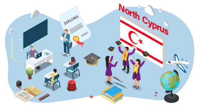 Study in North Cyprus - Cyprus Universities Fees & Ranking